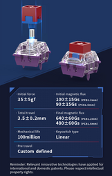 TTC Magneto Switch, KOM, King of Magnetic Gaming Magnetic Switch ...