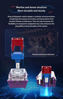 TTC Magneto Switch, KOM, King of Magnetic Gaming Magnetic Switch ...