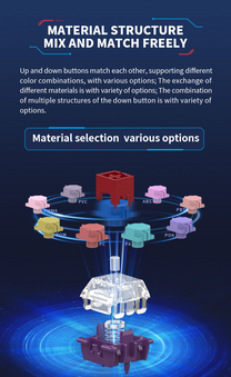 TTC Magneto Switch, KOM, King of Magnetic Gaming Magnetic Switch ...